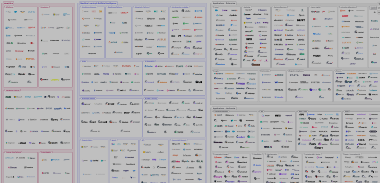 2025年版最新！AIカオスマップ：業界動向を完全網羅 | Ai0w.com